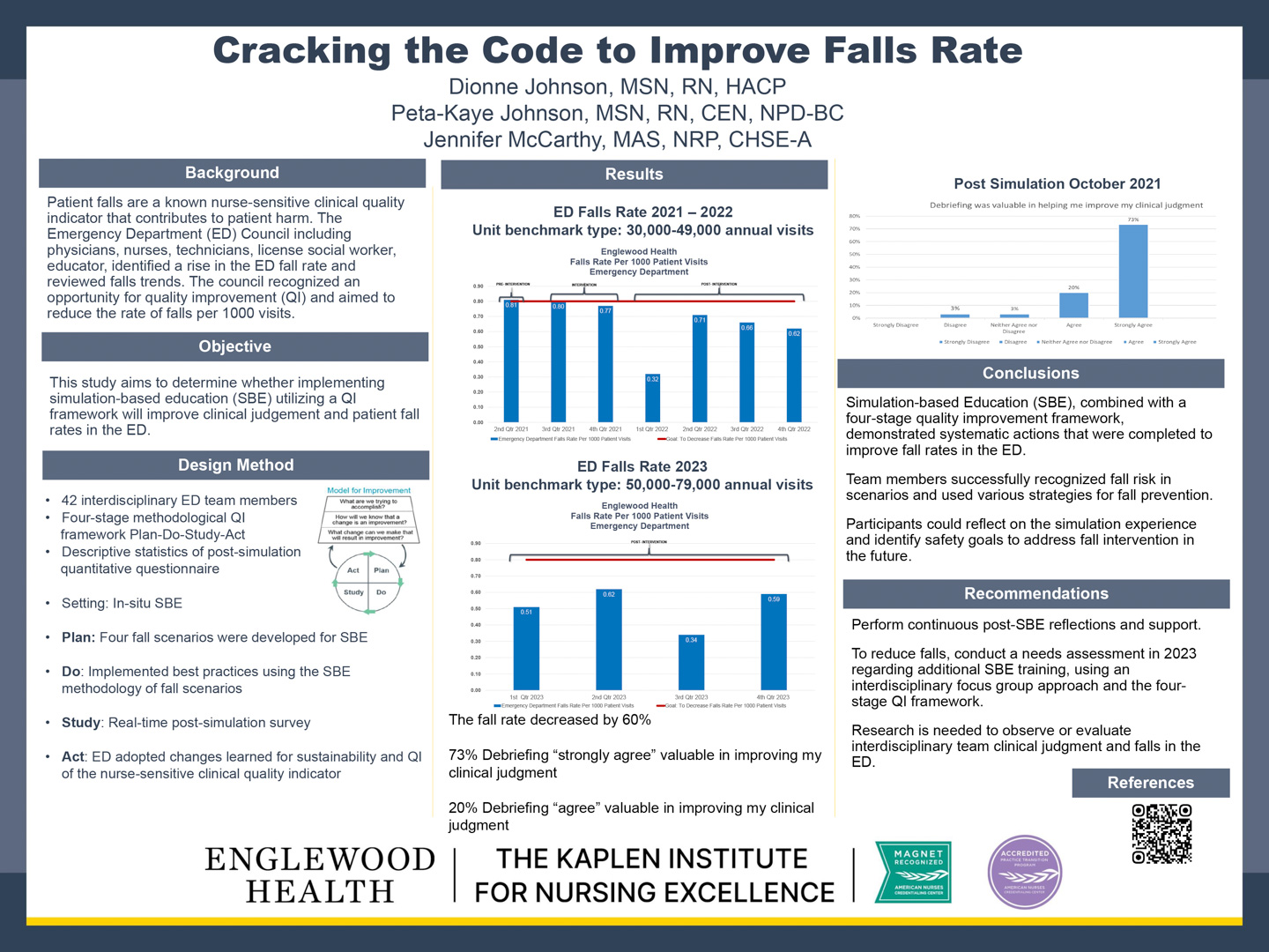 Cracking the Code to Improve Falls Rate | Englewood Health