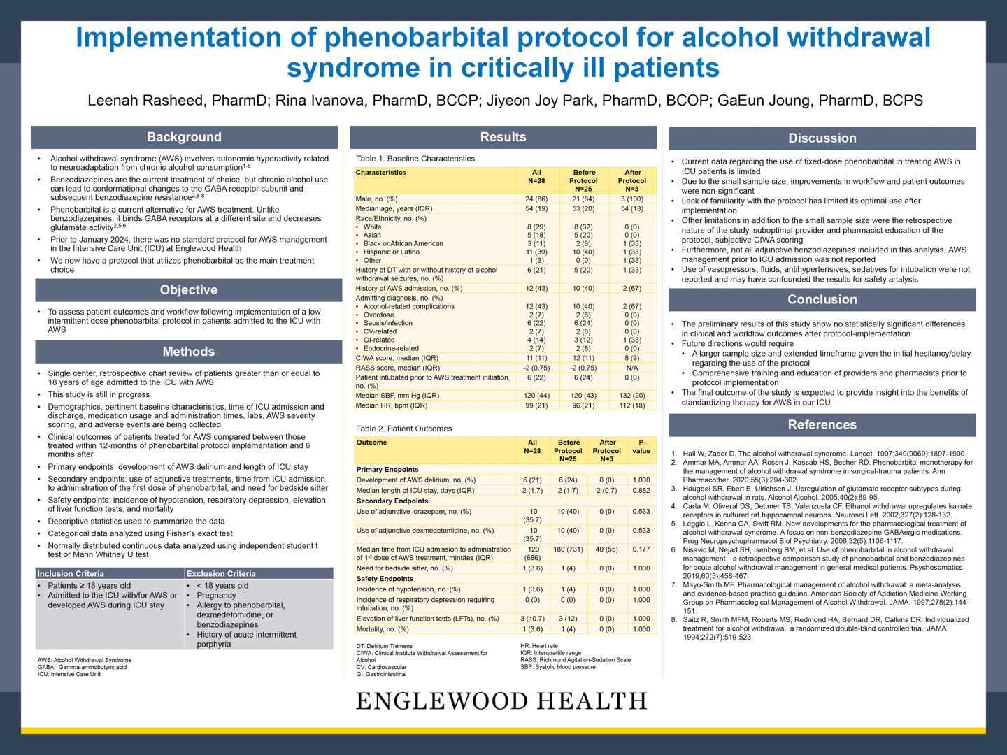 Implementation of Phenobarbital Protocol for Alcohol Withdrawal ...
